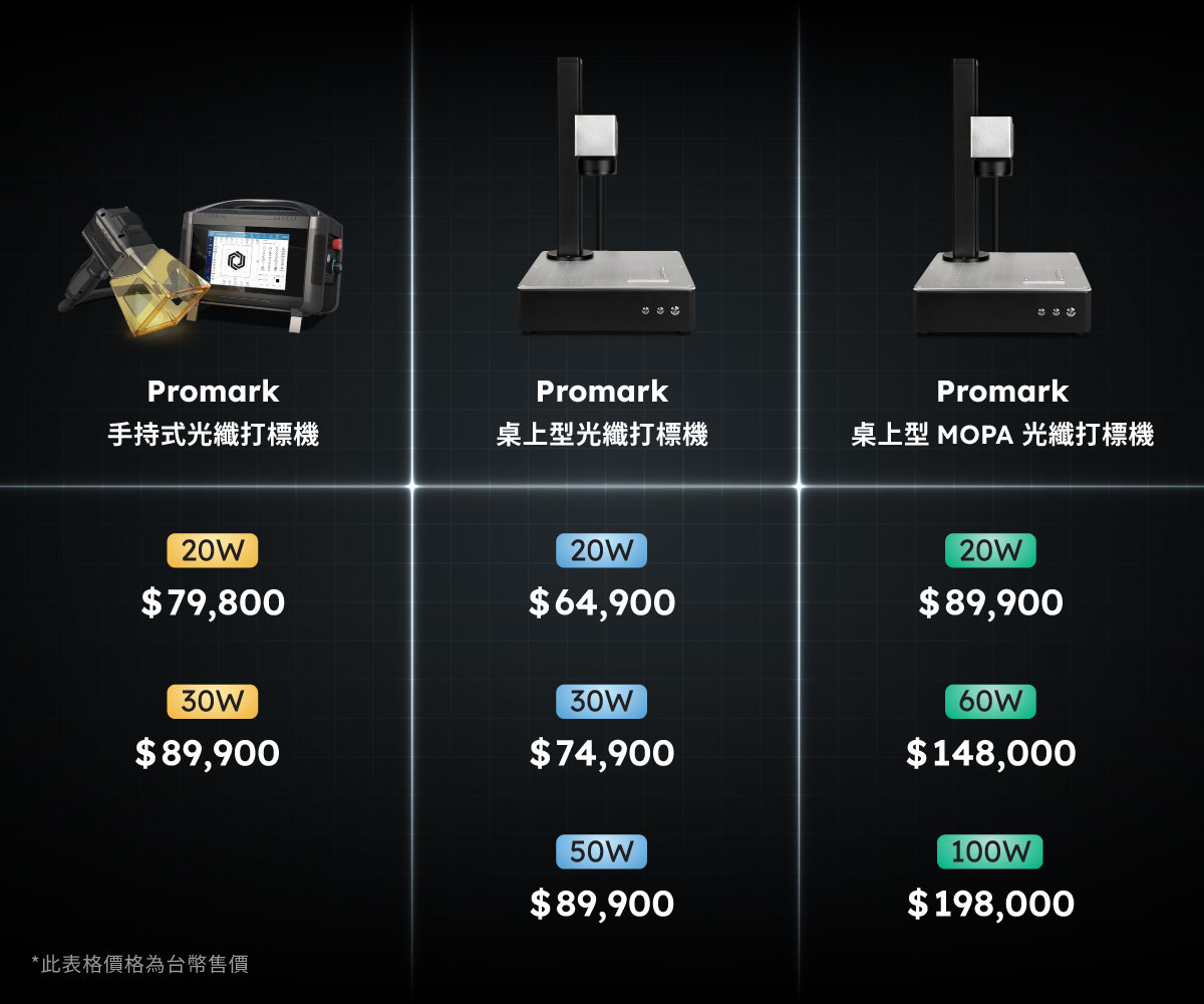 Promark 光纖打標機系列 | FLUX Official: Smart Laser Cutters to Bring Your ...